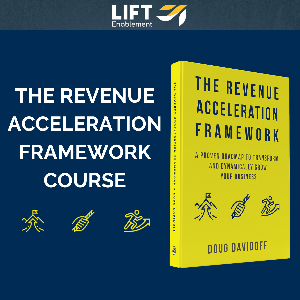 The Revenue Acceleration Framework